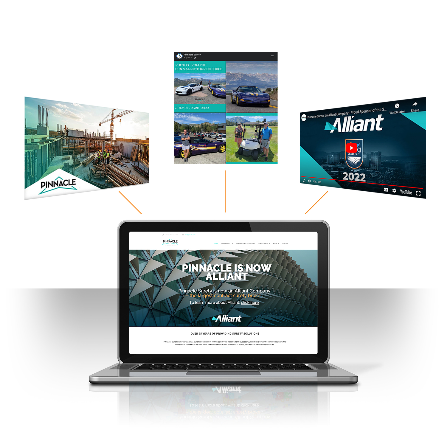 Online Marketing | G3 Creative